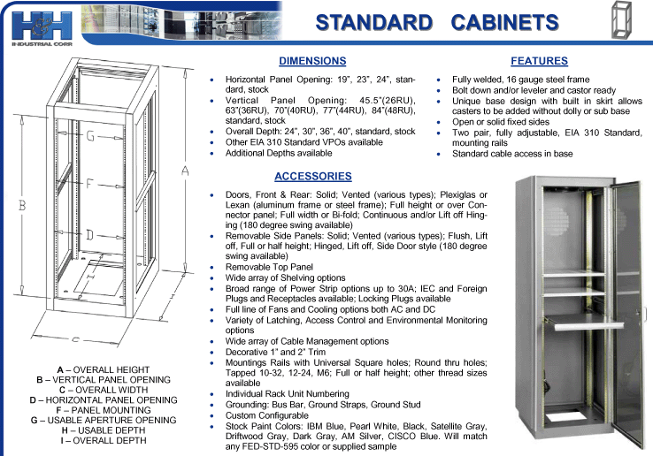 Standard Cabinets